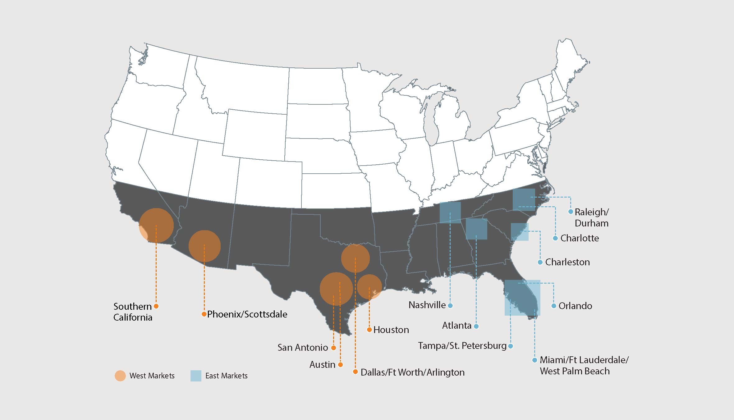 TRANSACTIONS - InvenTrust Properties