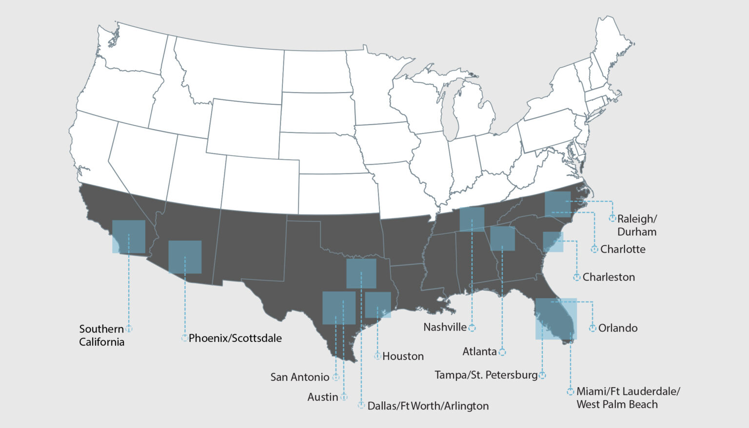 TRANSACTIONS - InvenTrust Properties
